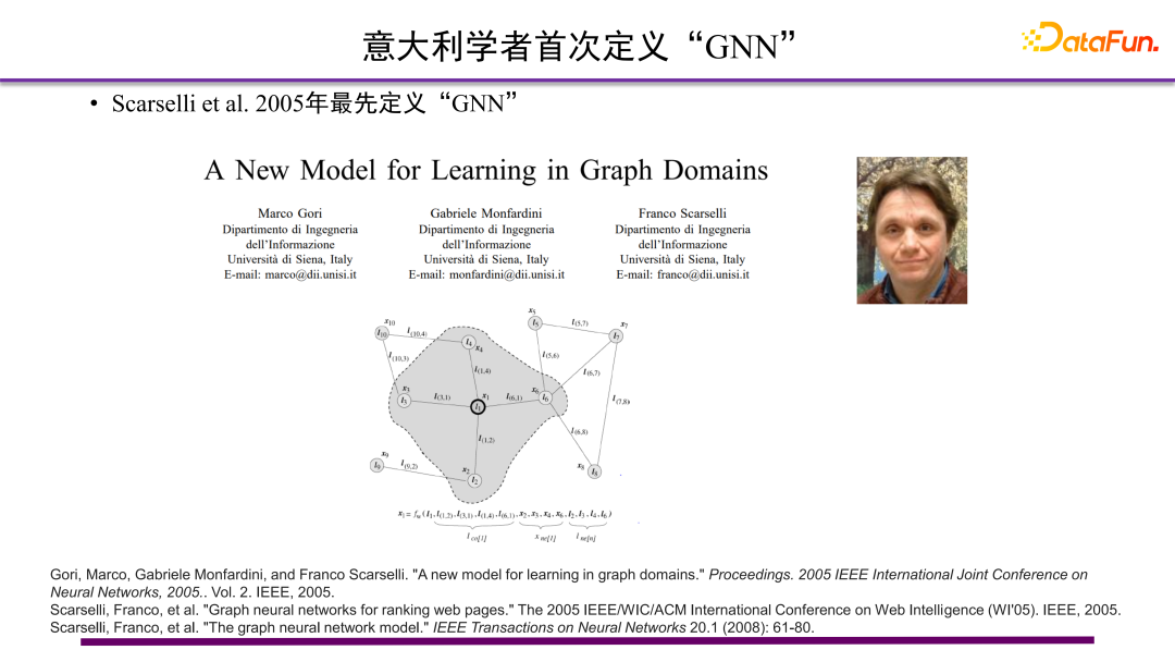 图神经网络在科学领域的应用 - 知乎