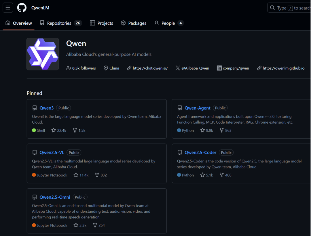 谁是开源大模型之王？Llama、DeepSeek还是Qwen？ - 知乎