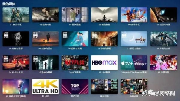 支持海报墙和3D格式播放替代Kodi比肩Infuse的Nova Player魔改+WebDAV的电视播放器 - 知乎