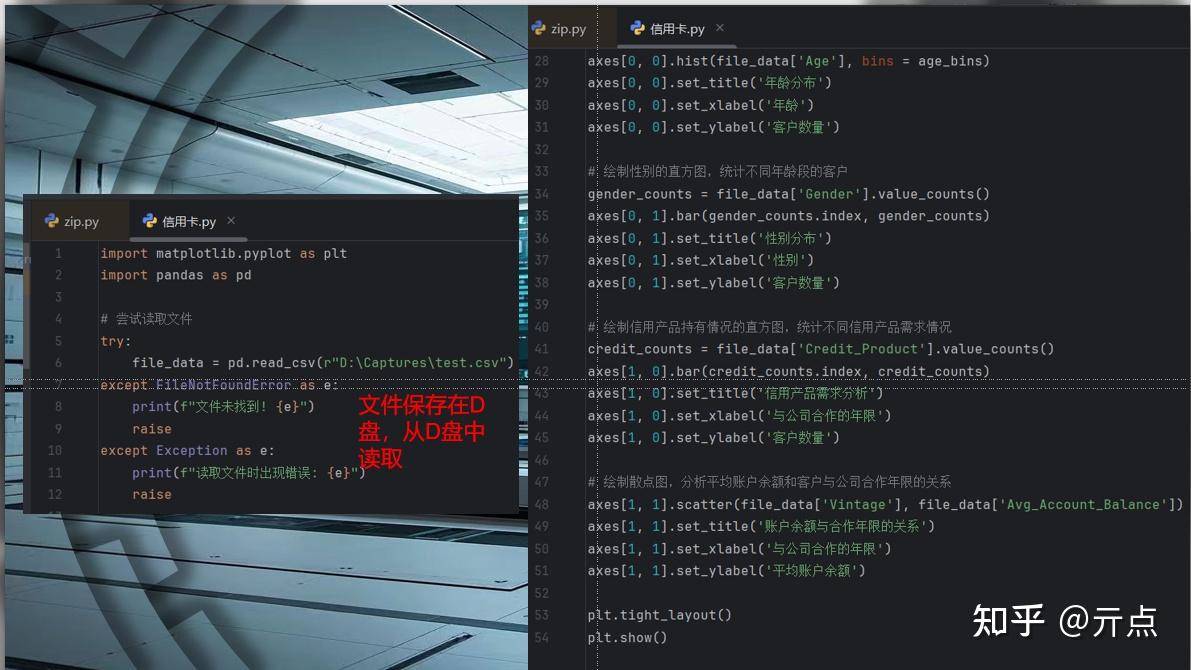 《用python进行数据分析与可视化：从代码到图表》 知乎
