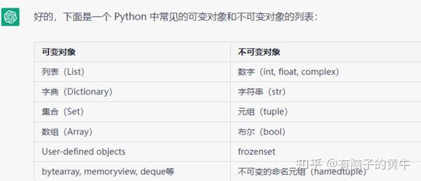 pytorch中detach和clone，gpu和cpu转换 - 知乎