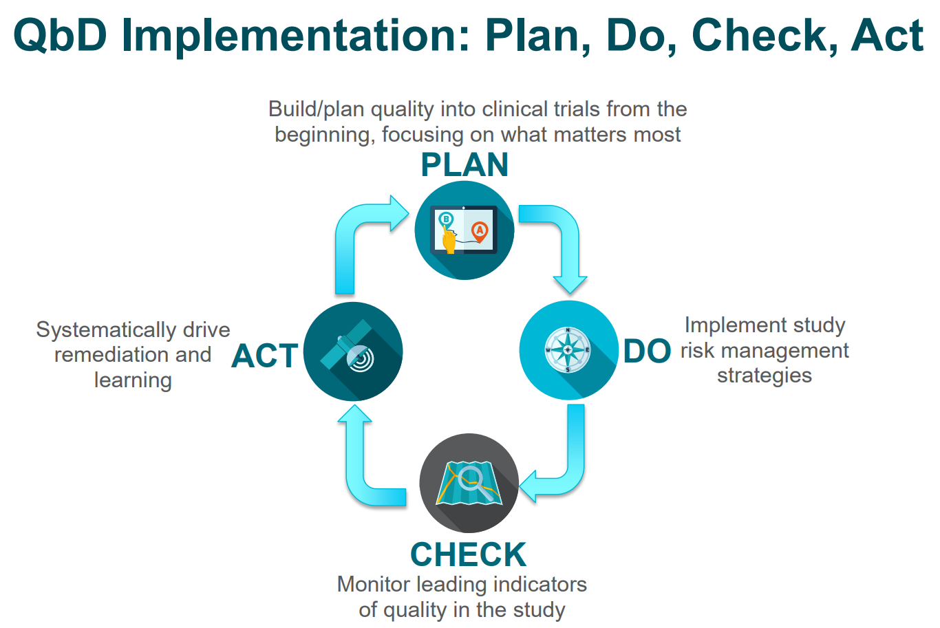 盘点系列（2）：前沿热门概念 - 知乎