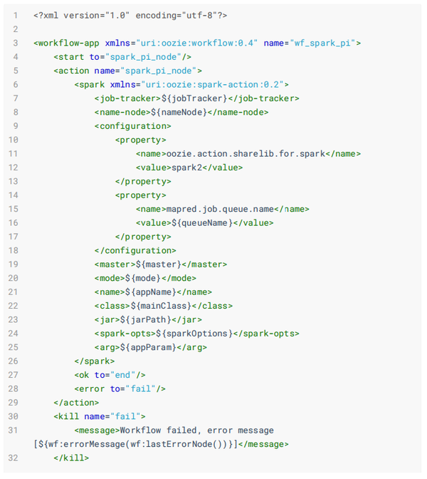 用户画像实战之Oozie、Hue集成Spark2 应用调度 - 知乎