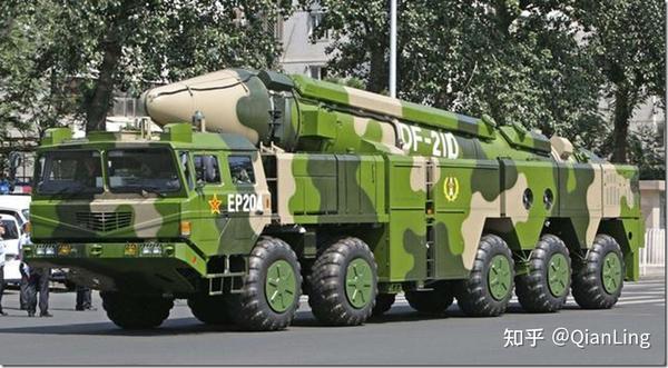 大唐中短程东风系列导弹识别：DF11、DF15、DF16、DF17、DF21、DF26（编纂） - 知乎