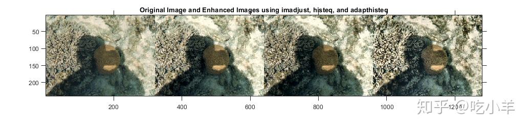 MATLAB图像处理：37：对比度增强技术 - 知乎