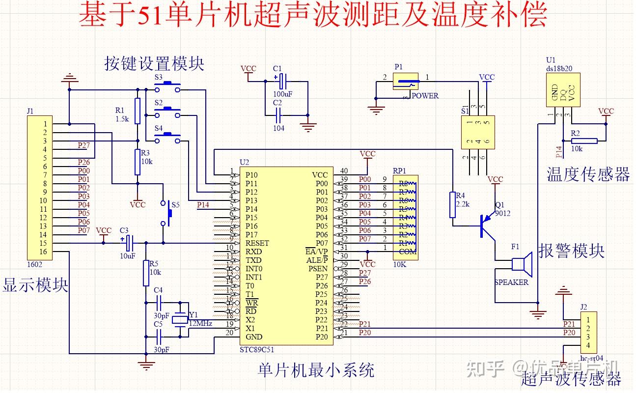基于51单片机HC-SR04超声波测距带温度补偿 - 知乎