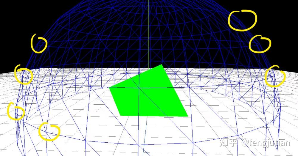 Three.js入门教程 - 知乎