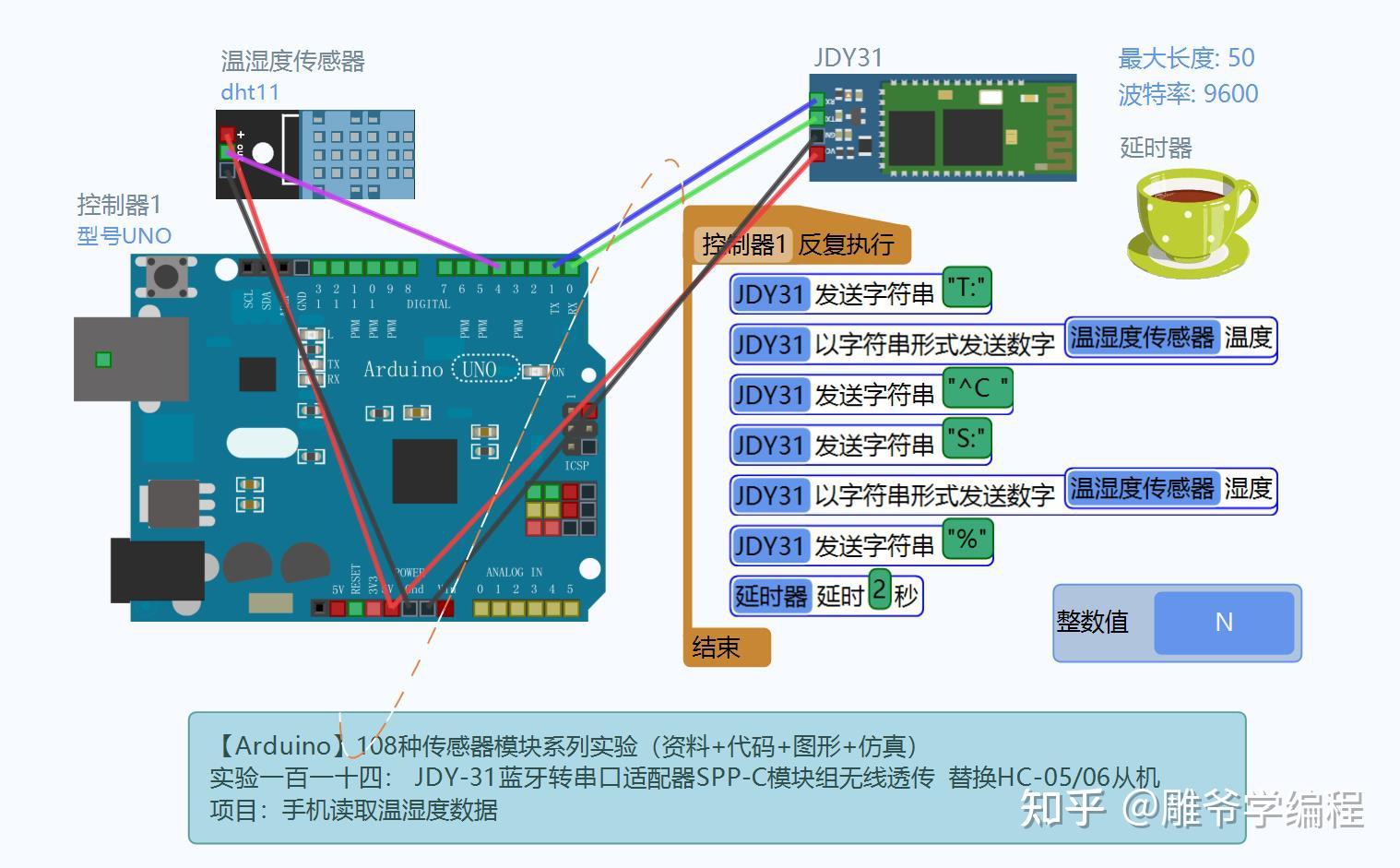 【雕爷学编程】arduino动手做（110） Jdy 31 蓝牙模块 知乎 