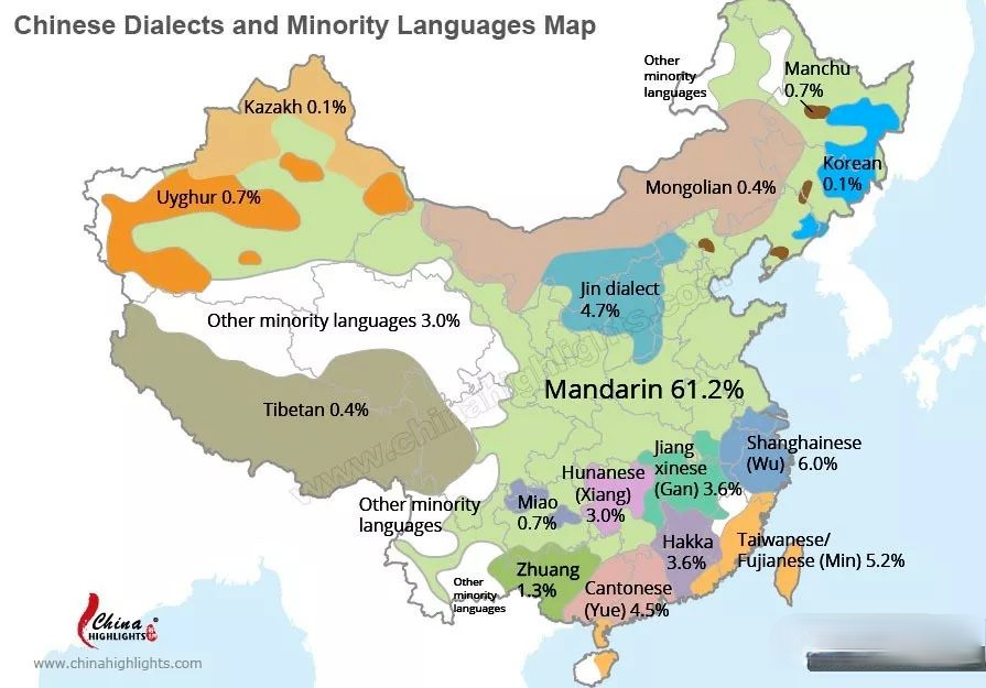 “普通话”是Chinese还是Mandarin？ - 知乎