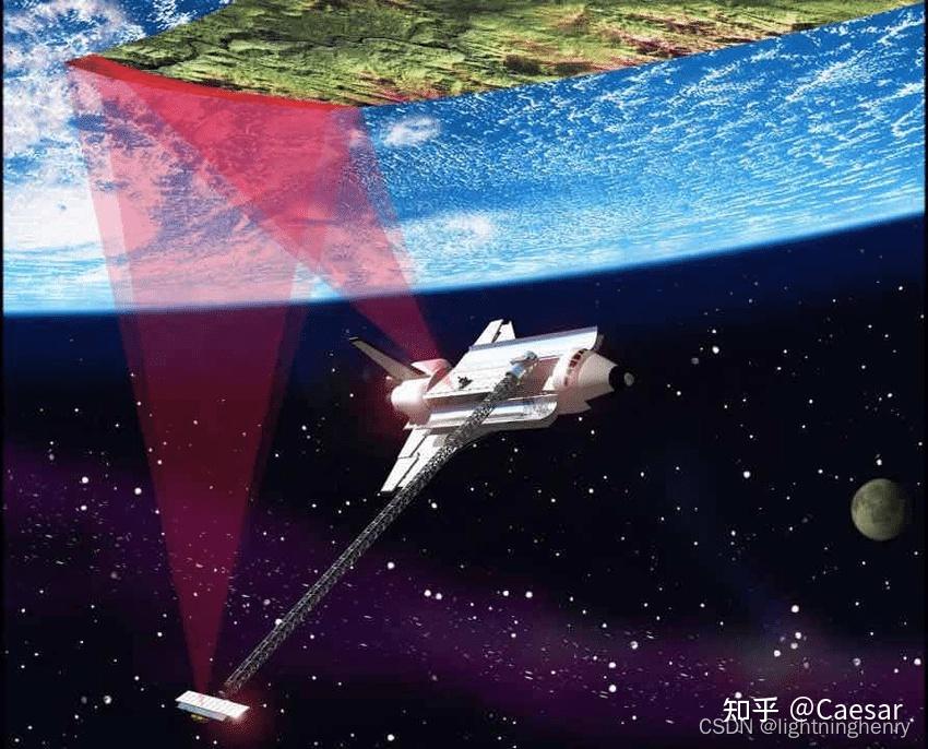 SAR成像专栏 - 知乎