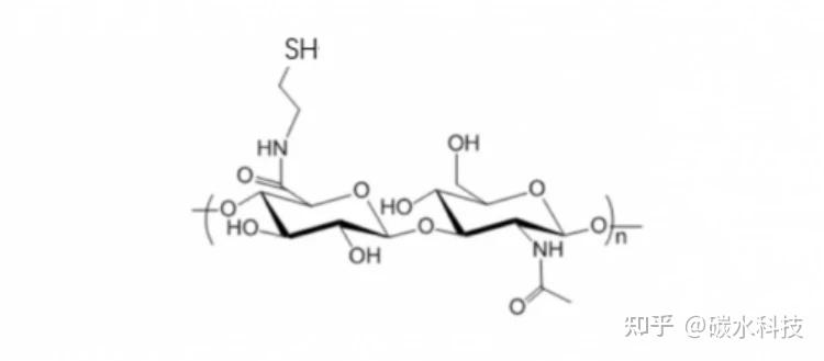 巯基修饰透明质酸|Thiol-HA|巯基功能化小分子偶联透明质酸 - 知乎