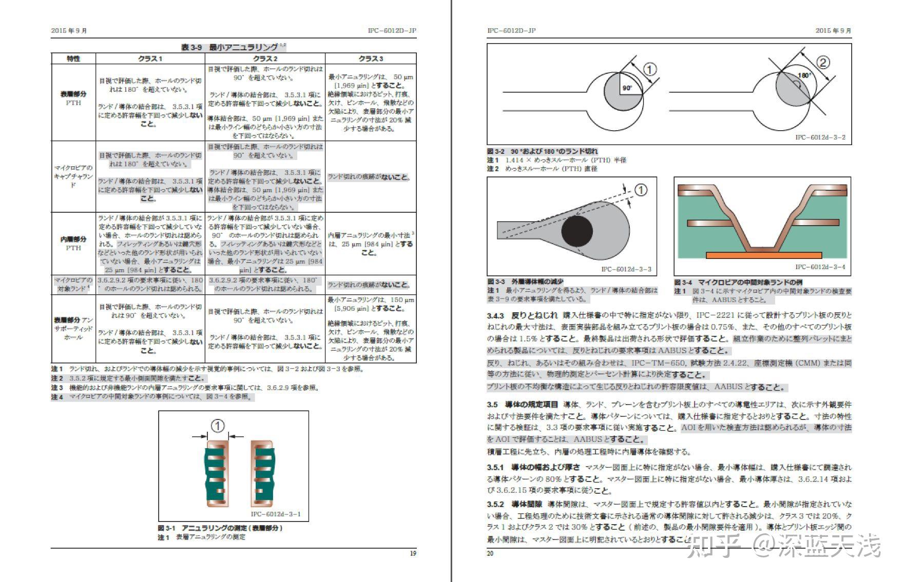 IPC-6012最新版本检验标准教学（刚性印制板鉴定与性能规范）培训认证 - 知乎