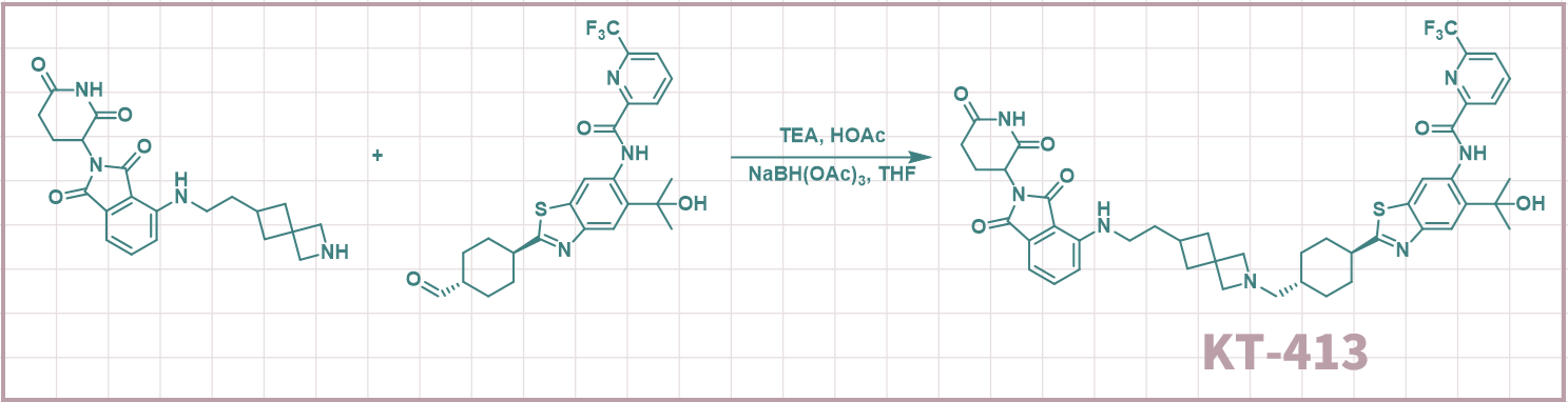 本文分享Kymera Therapeutics公司在研临床一期IRAK4抑制剂KT-413 - 知乎