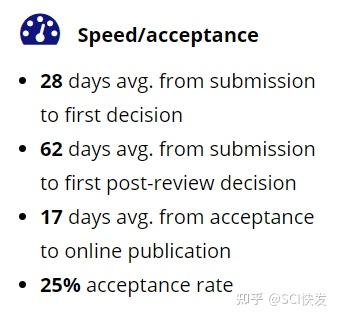 SCI期刊分析：妇产科学JCR3区，IF上涨，国人发文第二，OA期刊 - 知乎