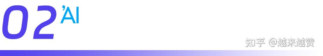 有赞微商城——2小时，我搭建了提升LTV的CRM自动化SOP - 知乎