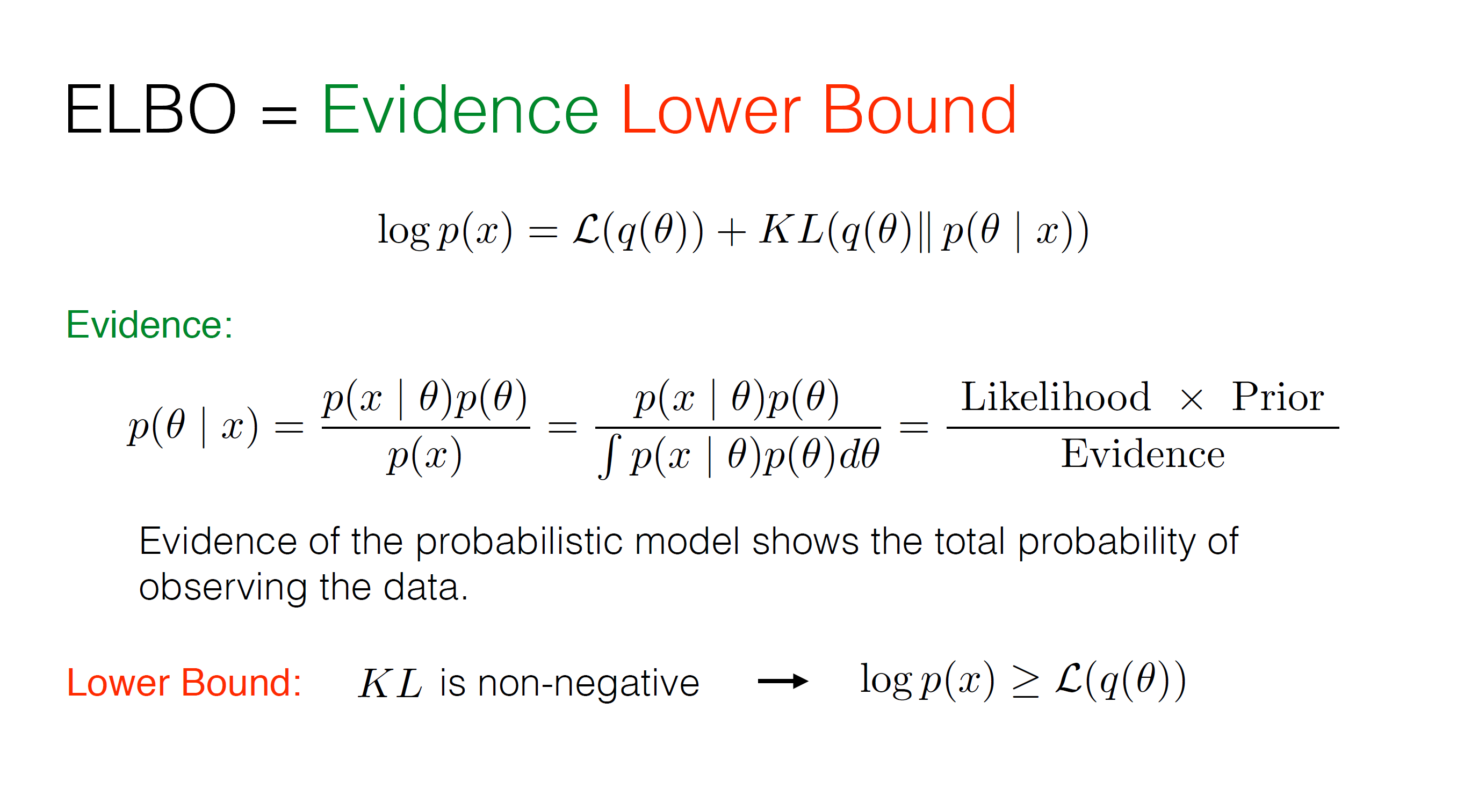 [贝叶斯统计] 1 贝叶斯方法概要与变分推断 - 知乎