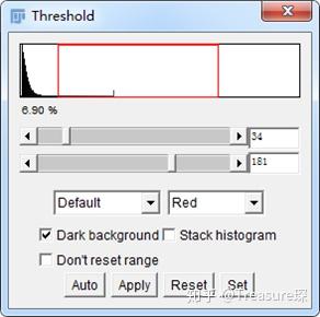 ImageJ实用技巧——平均荧光强度检测(定量分析篇) - 知乎