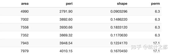 1.5w字的Rmarkdown入门教程汇总 - 知乎