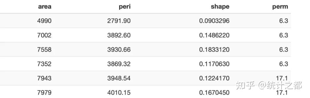 1.5w字的Rmarkdown入门教程汇总 - 知乎