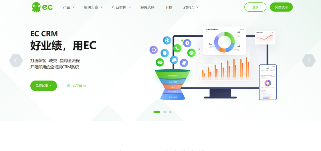 好用的电销系统有哪些？AI电销软件怎么样？电销外呼系统选哪个？2023年电销系统排行榜单 - 知乎