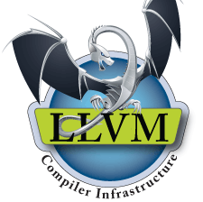 LLVM每日谈 - 知乎