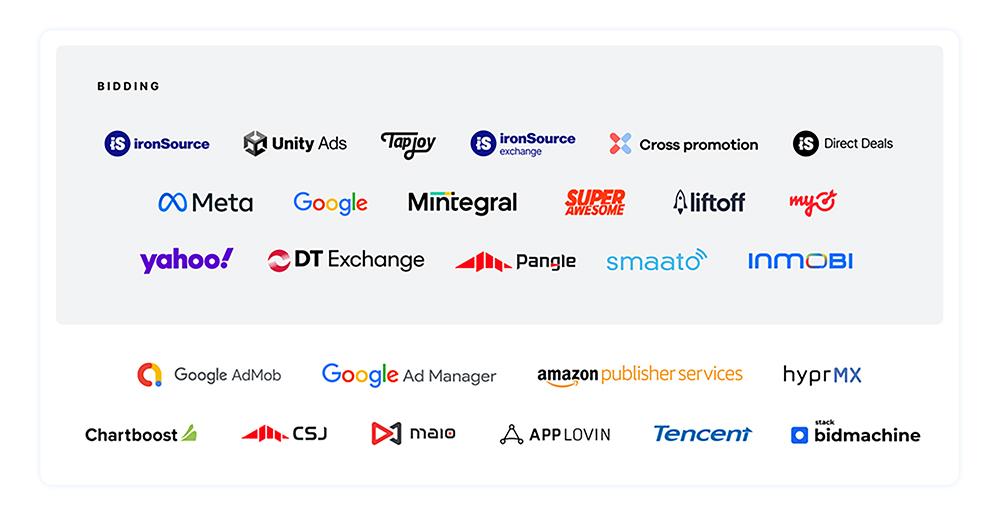 【产品速递】BidMachine 竞价网络正式登陆 Unity LevelPlay 聚合平台，拓展更多增收潜能 - 知乎