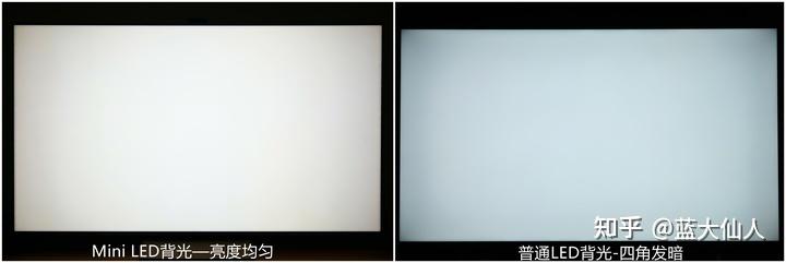 雷鸟R645C测评！跟索尼X90J比谁更强？