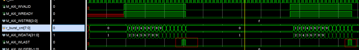 AXI FULL 主机完成读写 - 知乎