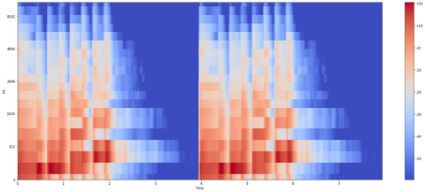[细读经典+代码解析]Waveglow: 基于流模型的vocoder - 知乎
