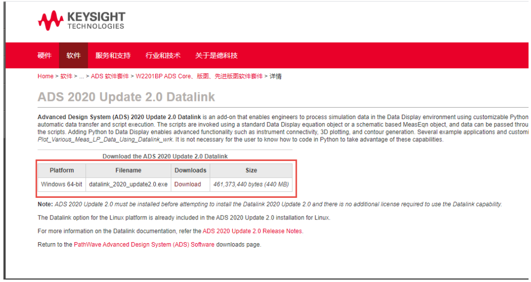 PA设计 - 使用 ADS 模板快速确定 Doherty 功放最佳阻抗点 - 知乎