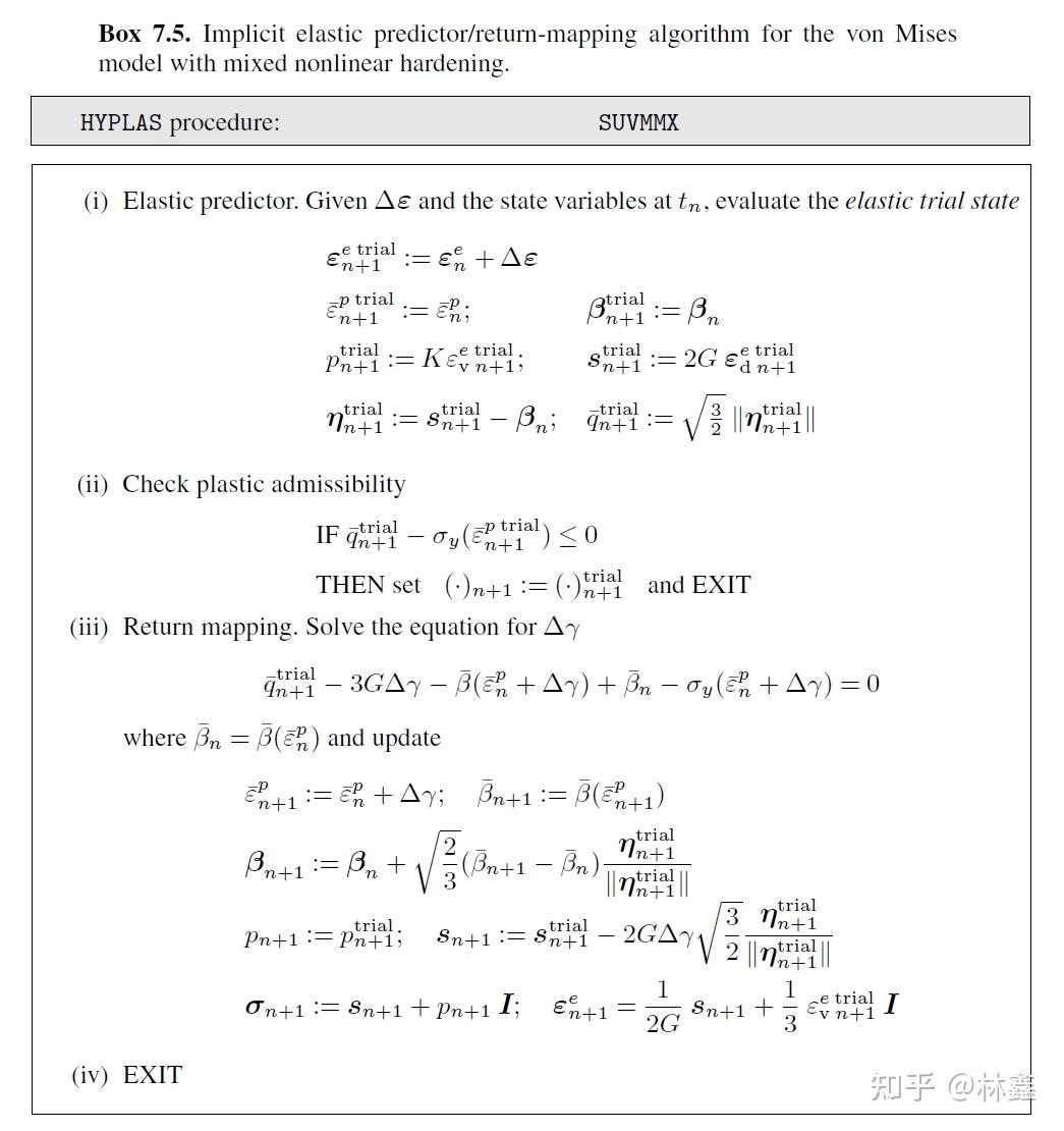 混合硬化von Mises率无关弹塑性本构理论以及umat源代码 - 知乎