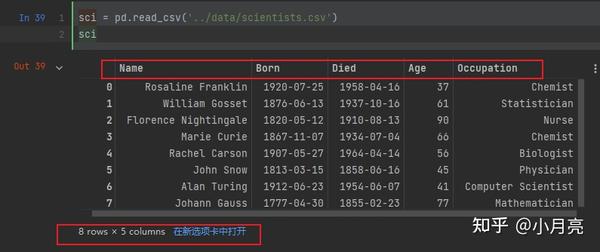 Pandas入门之基础之Pandas基础操作 - 知乎