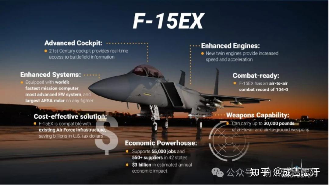 先进鹰--F-15EX战斗机为何备受美国空军青睐？ - 知乎