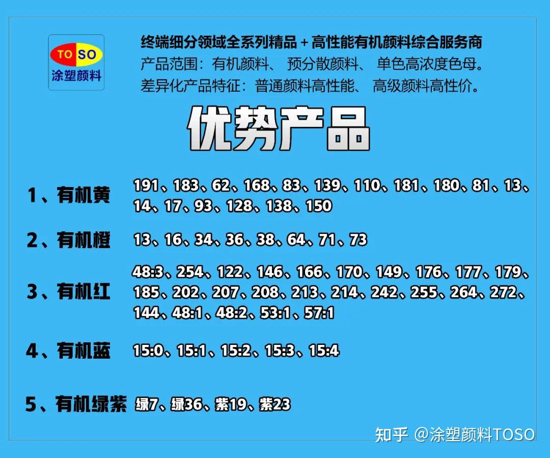 涂塑高品质 颜料黄83 PY-83黄对比科莱恩HR - 知乎