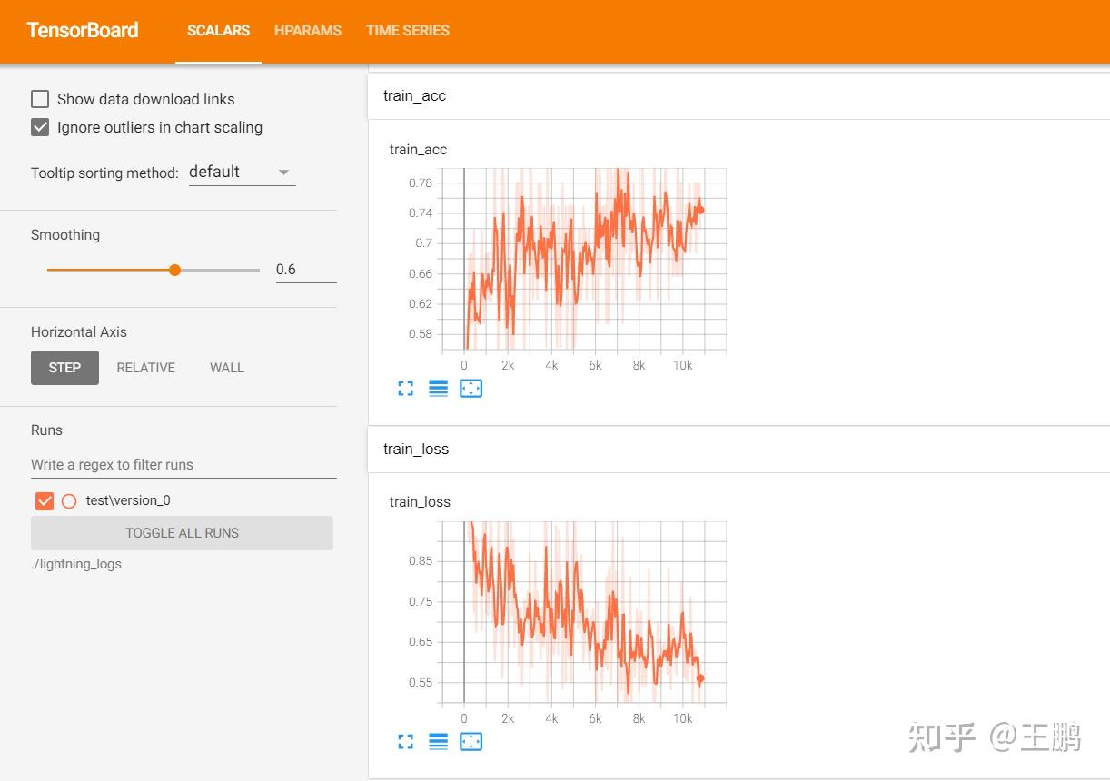 人脸属性识别——pytorch-lighting多标签预测实战 - 知乎