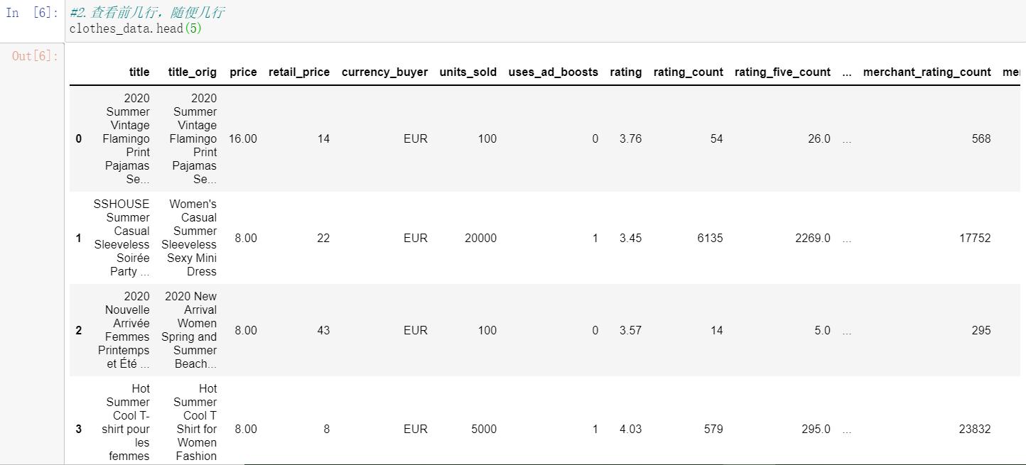 Wish平台夏季女装销售数据分析项目（代码）（上） - 知乎