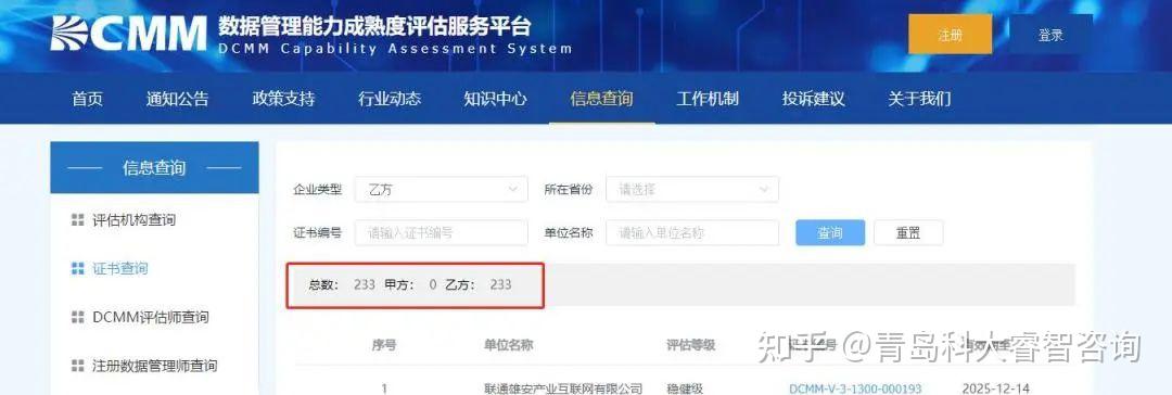 青岛DCMM认证评估面向对象有哪些 - 知乎