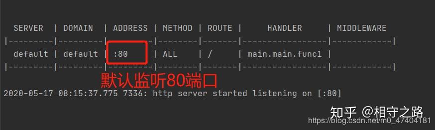 GoFrame第一部分(一)——GoFrame介绍及安装 - 知乎