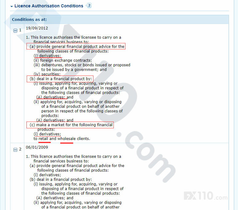 解密：澳洲AFSL牌照，你所不知道的6个关键点 - 知乎