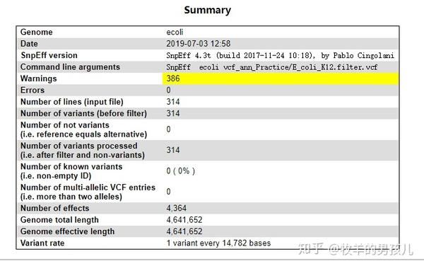 使用snpEff注释vcf文件的小实例 - 知乎