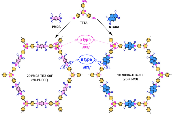 他，刚刚发表第85篇Angew！ - 知乎