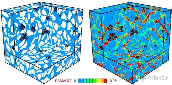 【科研交流】细观混凝土数值建模与非线性断裂模拟 - 知乎
