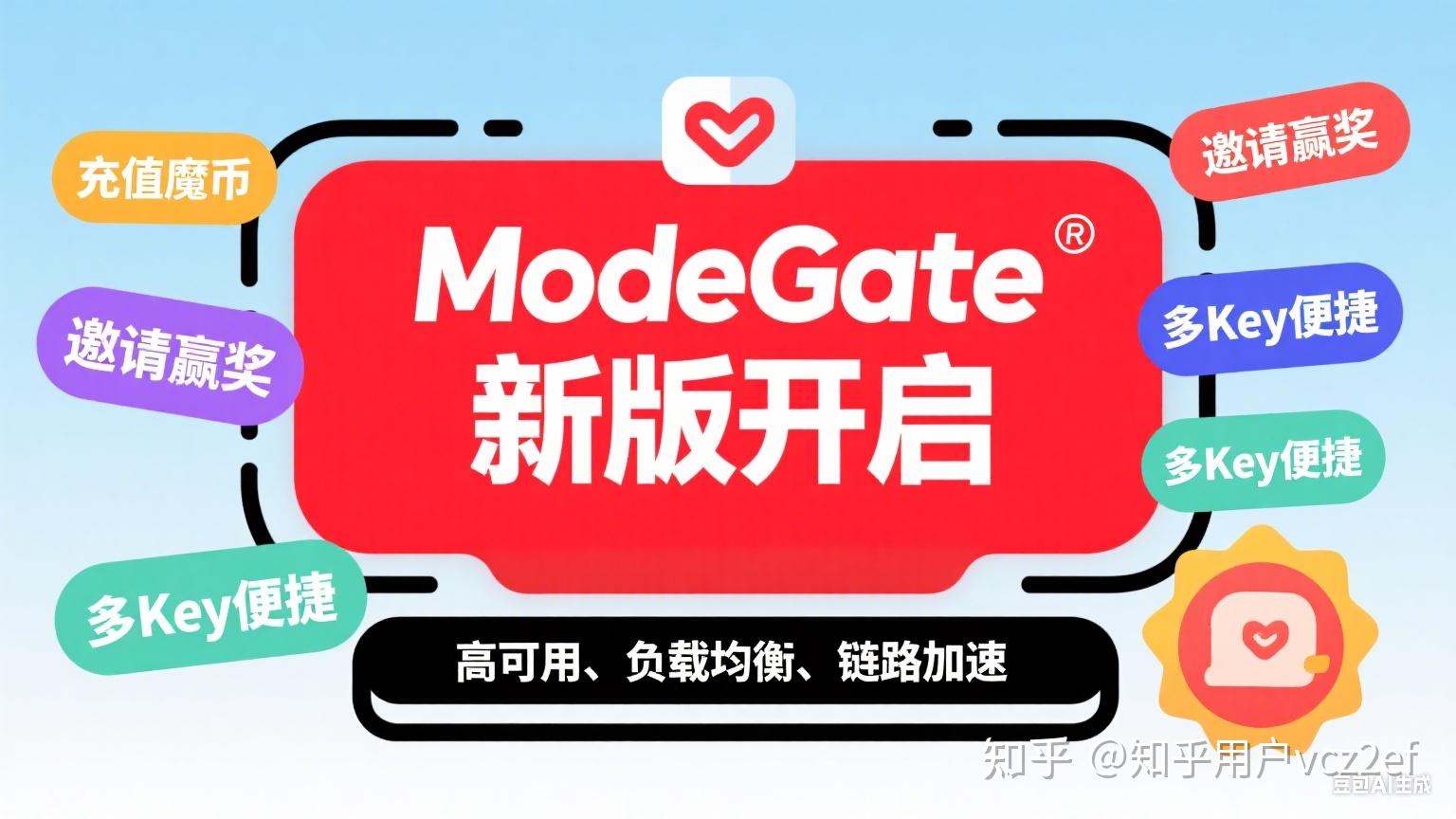 API聚合与协作新升级，ModelGate新版本重点功能实践 - 知乎