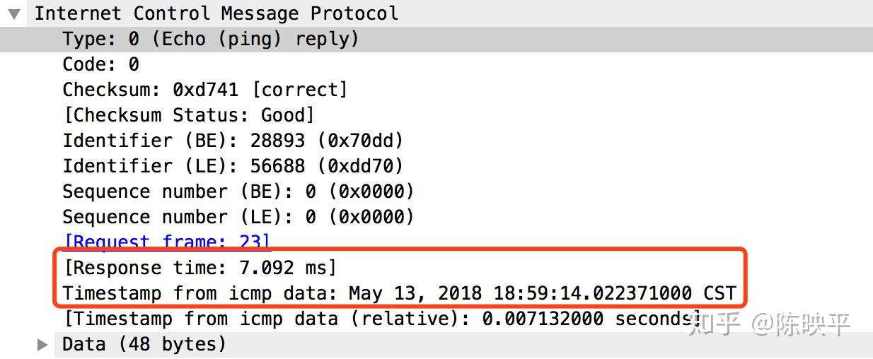 ping的使用与实现原理剖析 - 知乎