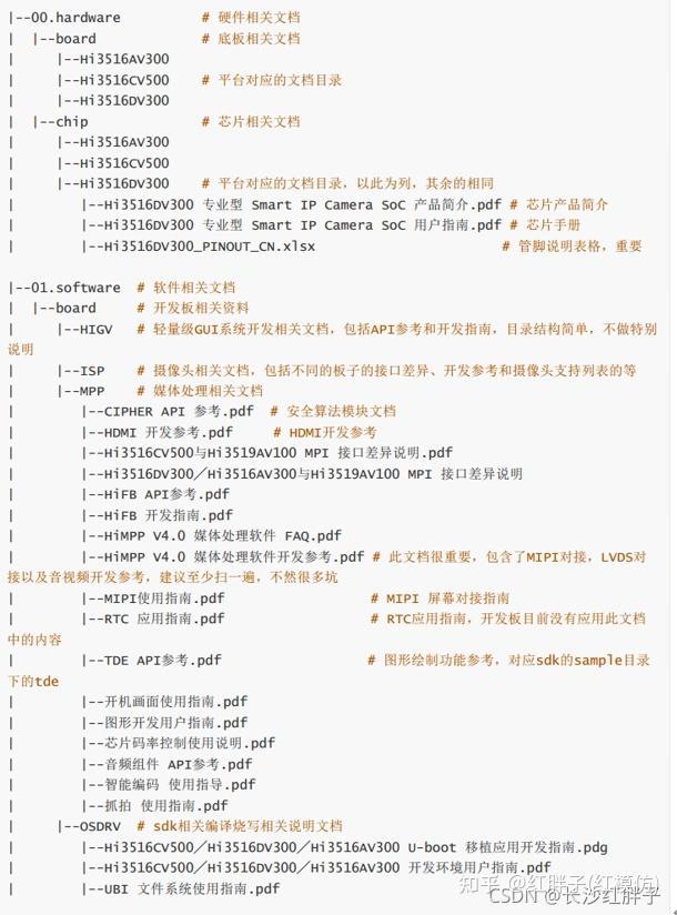 Hi3516开发笔记（一）：海思HI3516DV300芯片介绍，入手开发板以及Demo测试 - 知乎
