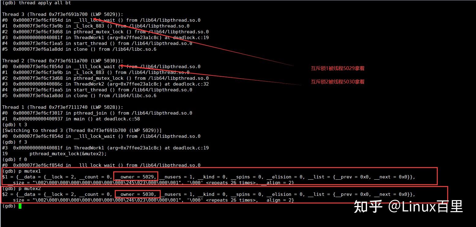Linux 多线程详解 —— 线程安全 知乎