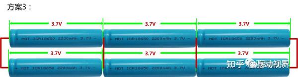 电动汽车基础知识 - 知乎