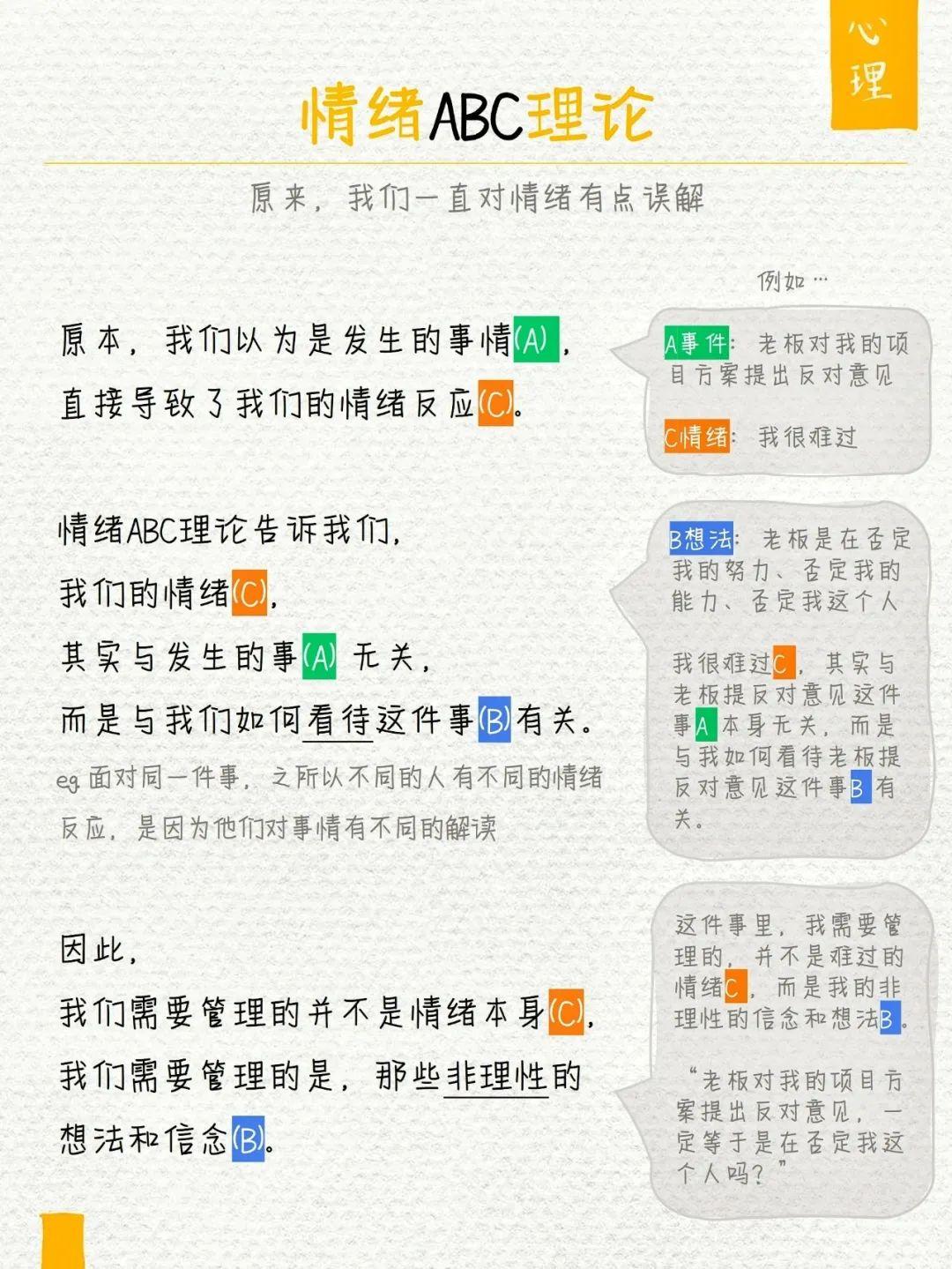 心理学堂|“情绪ABC理论”——你不开心的原因找到了 - 知乎