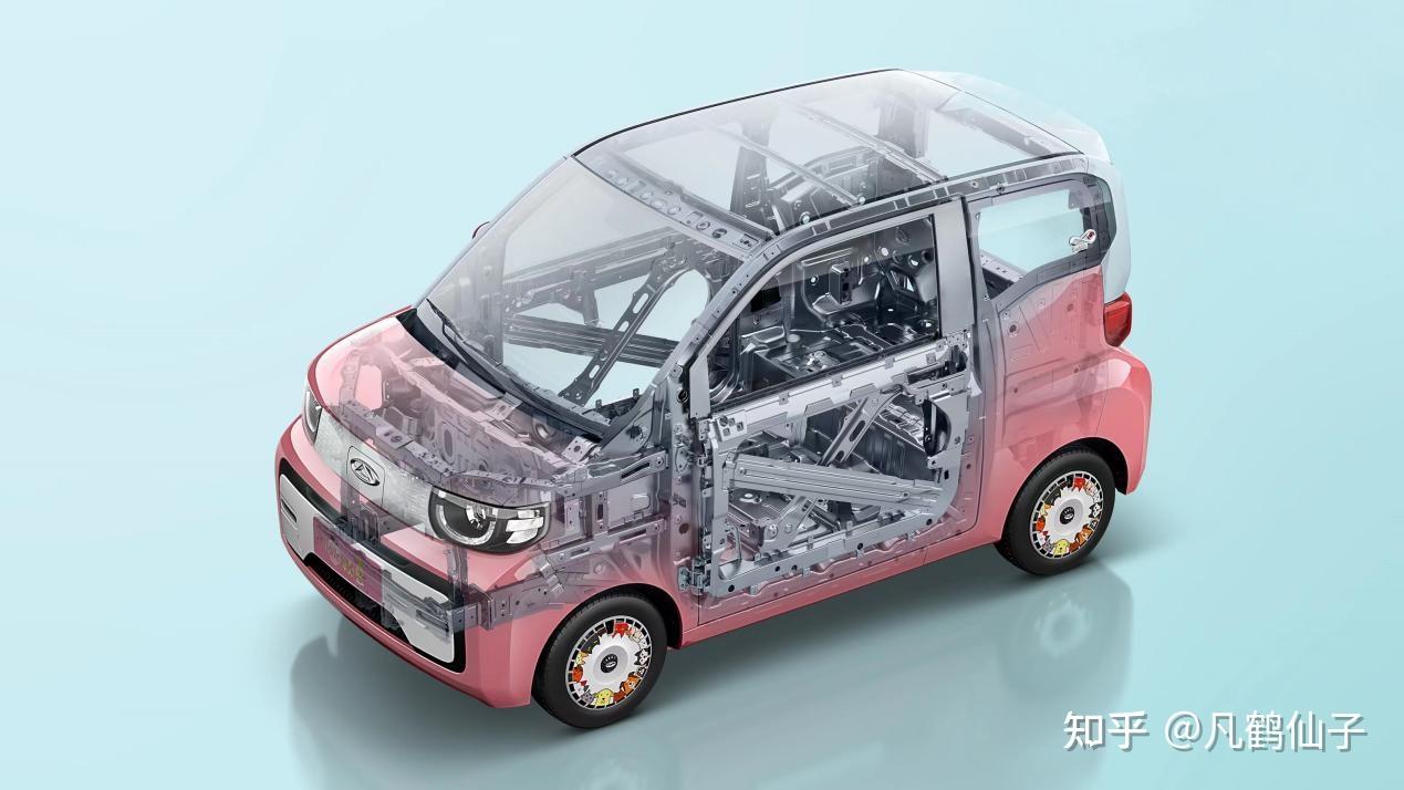 纯电小车选五菱宏光MINIEV还是奇瑞QQ冰淇淋？看完不再纠结 - 知乎