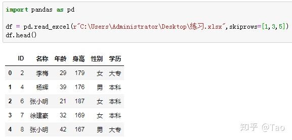 最新Pandas.read_excel()全参数详解（案例实操，如何利用python导入excel） - 知乎